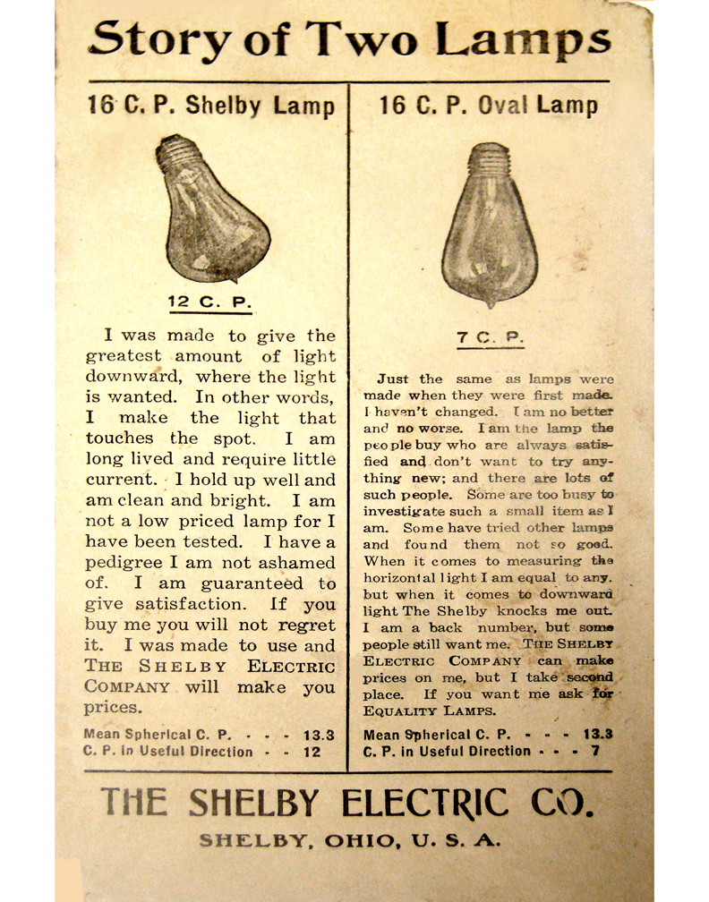 Livermore's Centennial Light 110th Bulb History & Science Displays